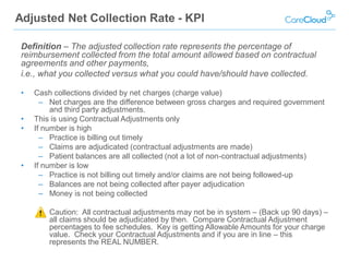The Power of KPIs | PDF