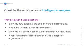 The Power of Knowledge Graphs for Intelligence | PDF | Databases ...