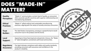 THE POWER OF LABELLING : How Country of Origin affects sales | PPTX