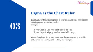 The Power of Lagna: How Your Ascendant Shapes Your Identity | PDF