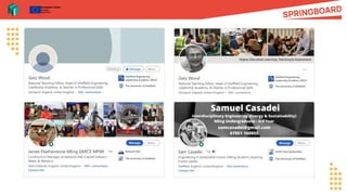 The Power of LinkedIn: Building Your Profile & Leveraging Connections | PDF