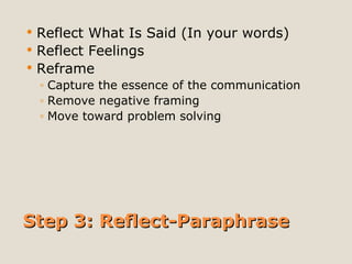The Power Of Listening | PPT