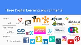 The Power of Massive Informal Learning Environments | PPT