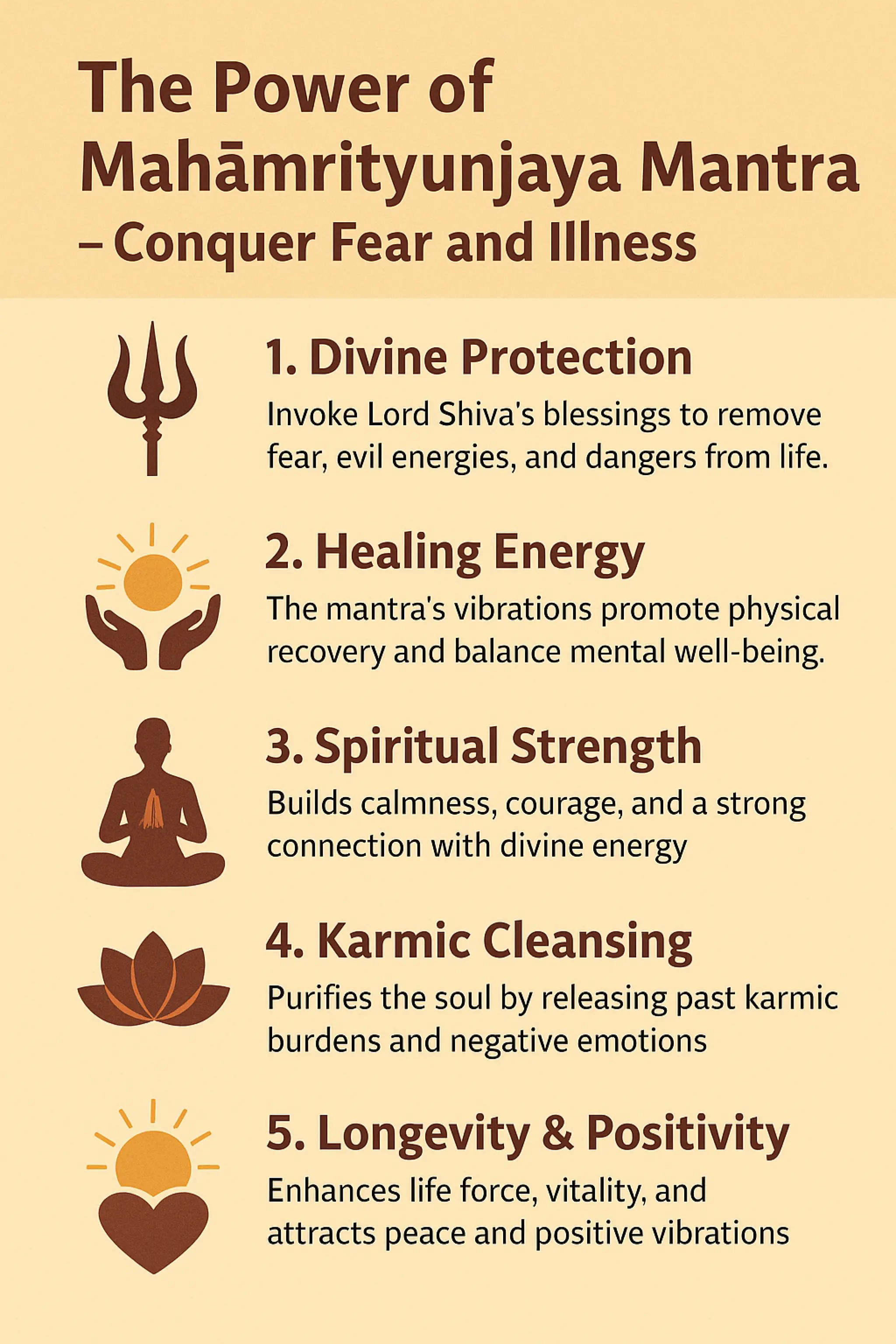 The Power of Mahāmrityunjaya Mantra – Conquer Fear and Illness | PDF