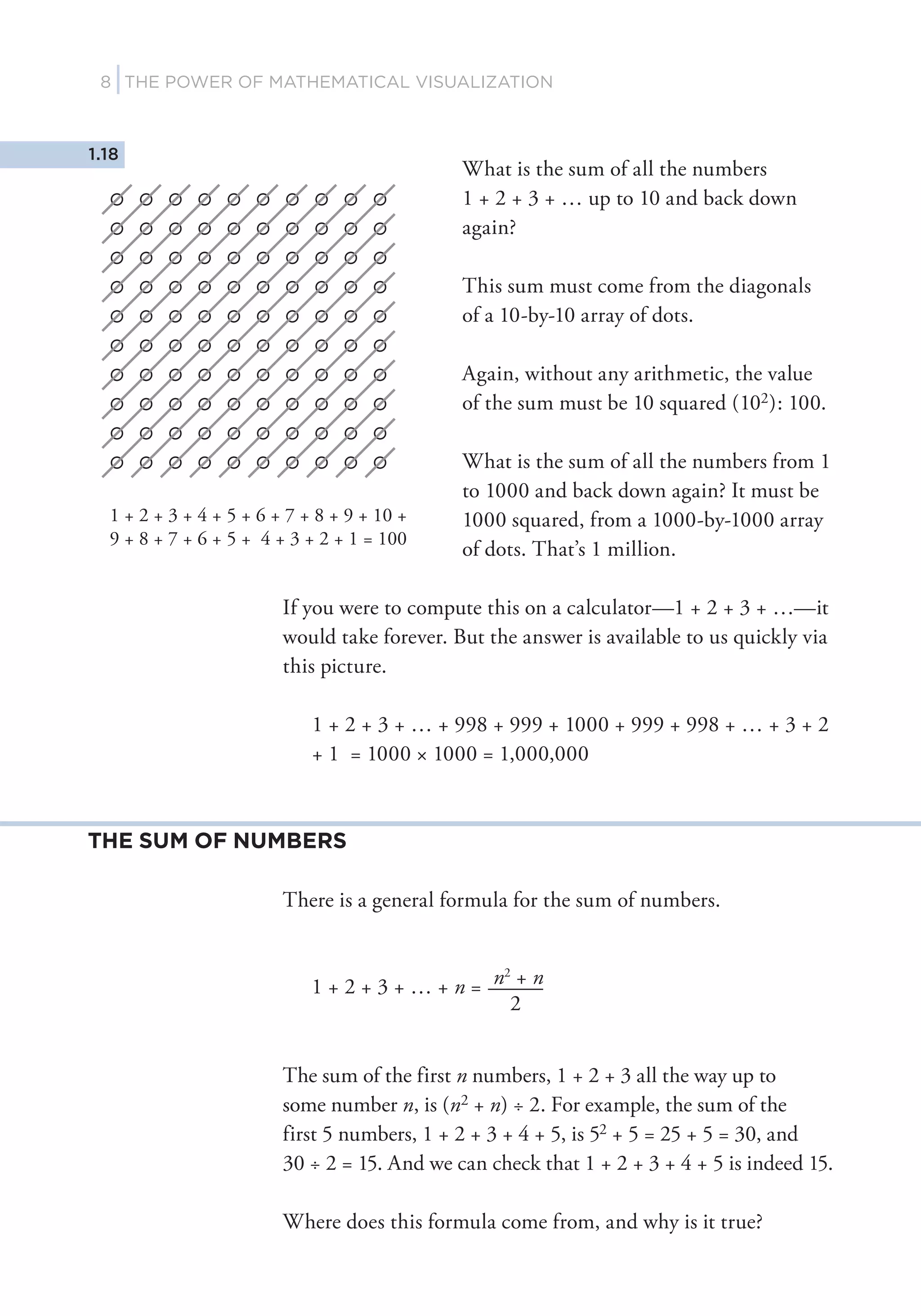 The power of mathematical visualization | PDF