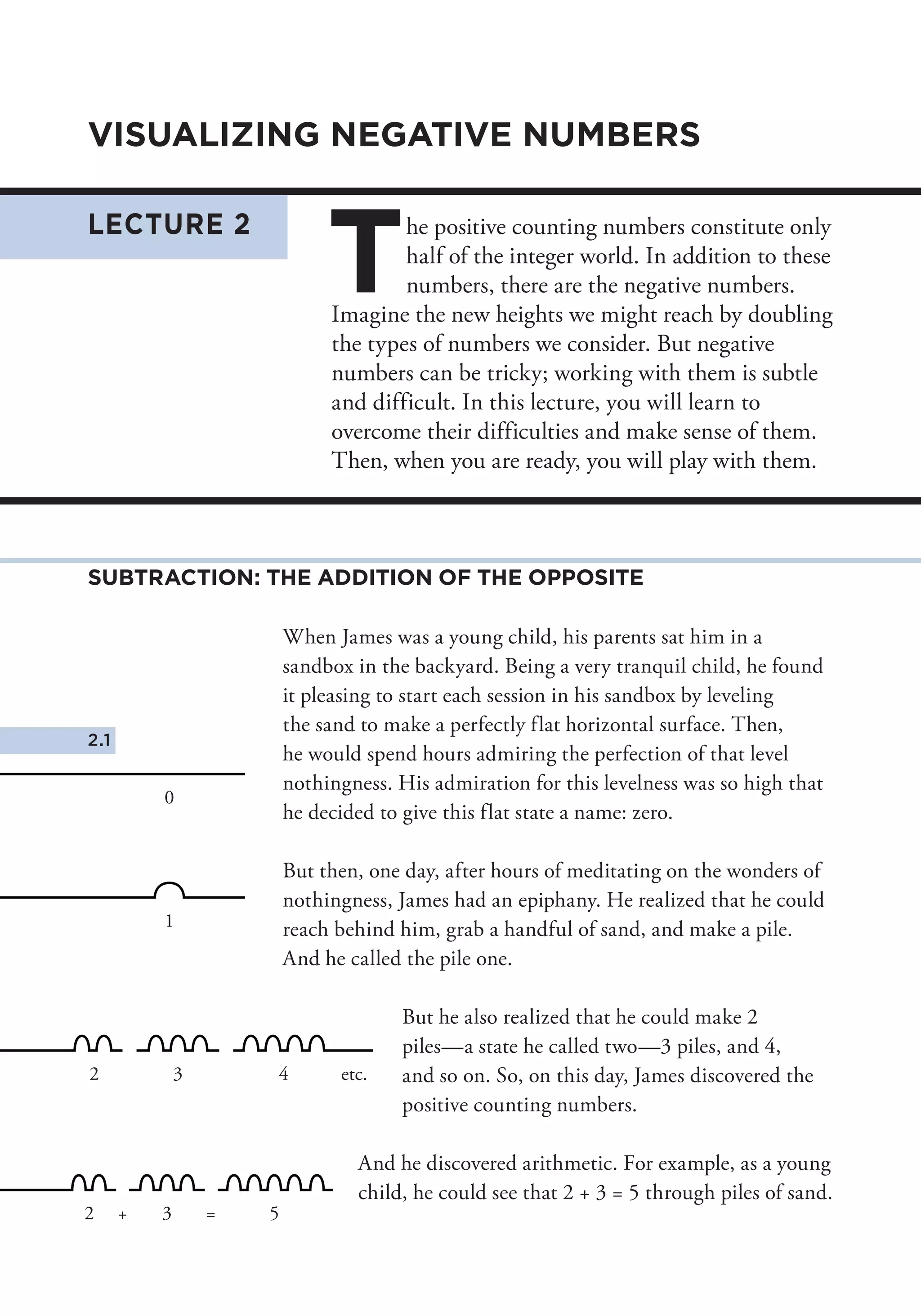 The power of mathematical visualization | PDF