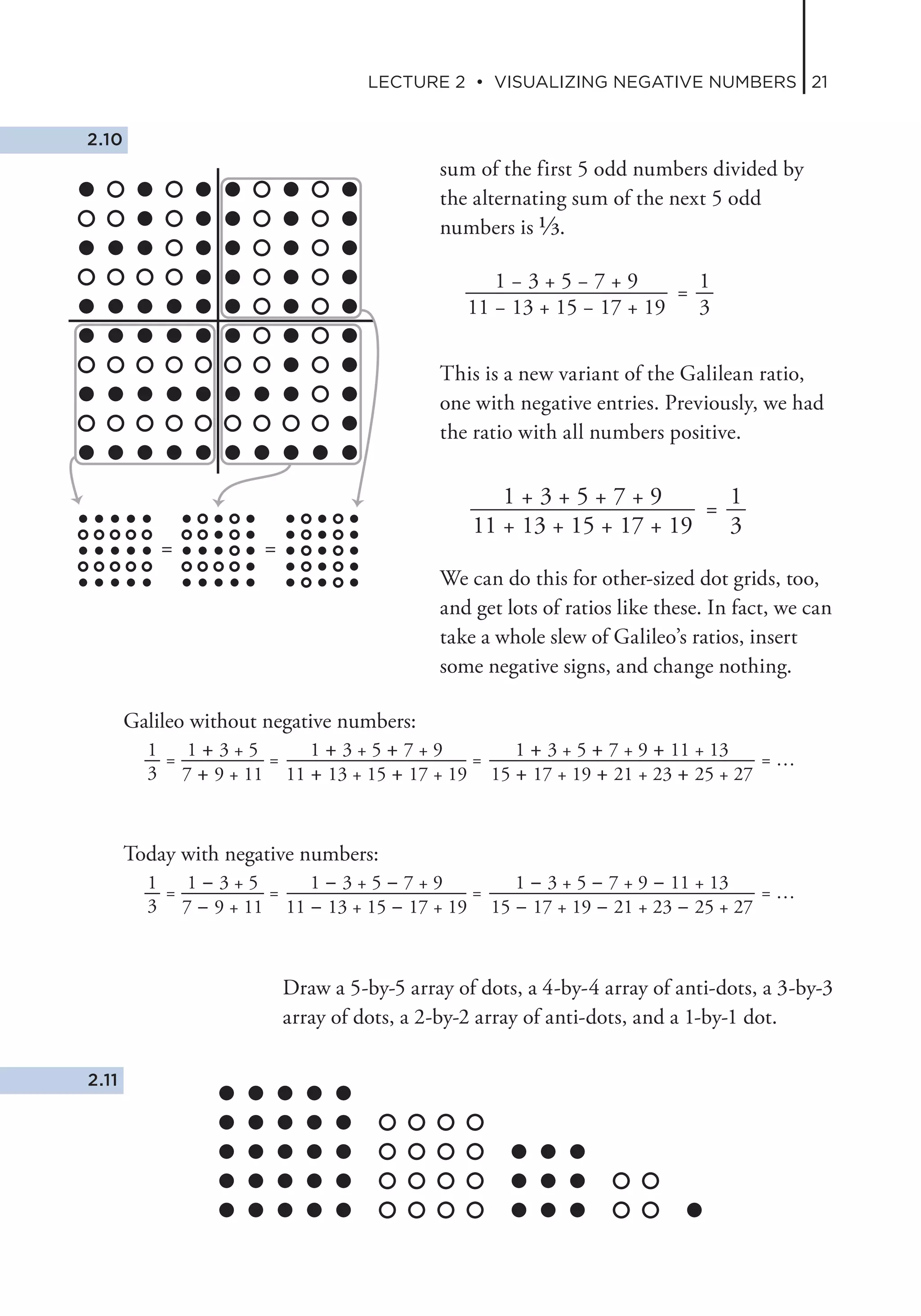 The power of mathematical visualization | PDF