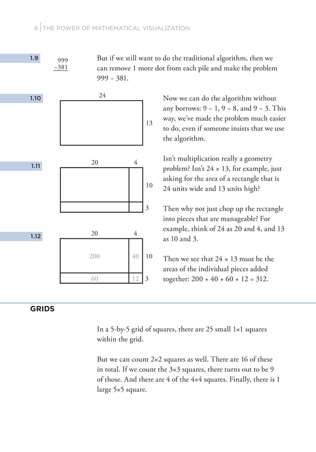 The power of mathematical visualization | PDF