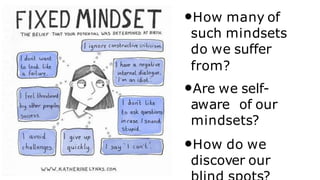 The power of Mindset.pptx