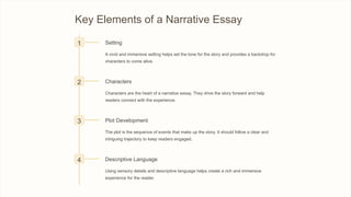 The Power of Narrative Writing.pptx