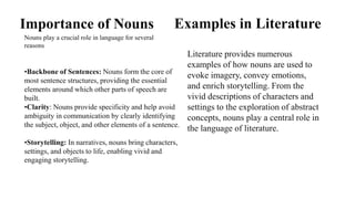 The Power of Nouns: noun is a part of speech | PPTX