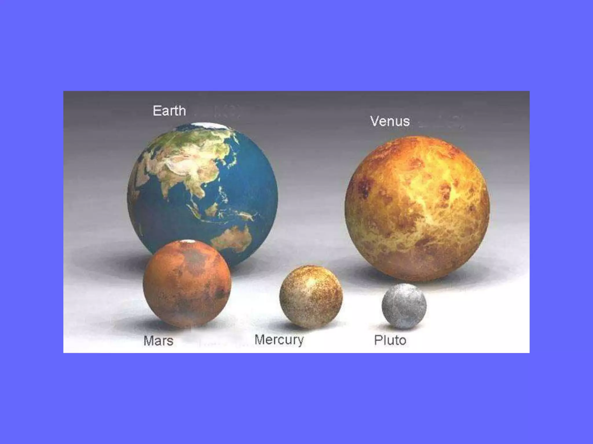 The power of perspective | PPT