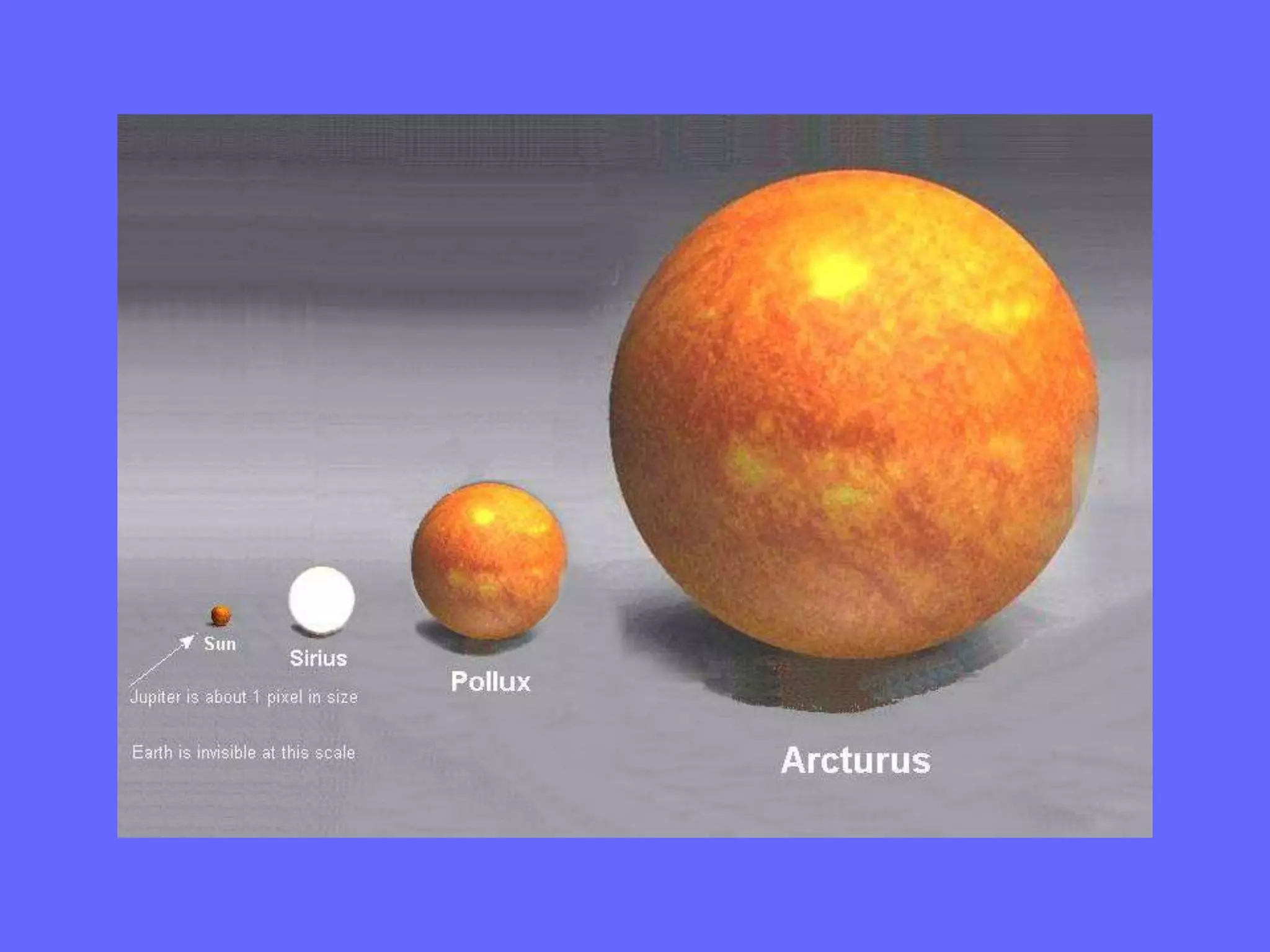 The power of perspective | PPT