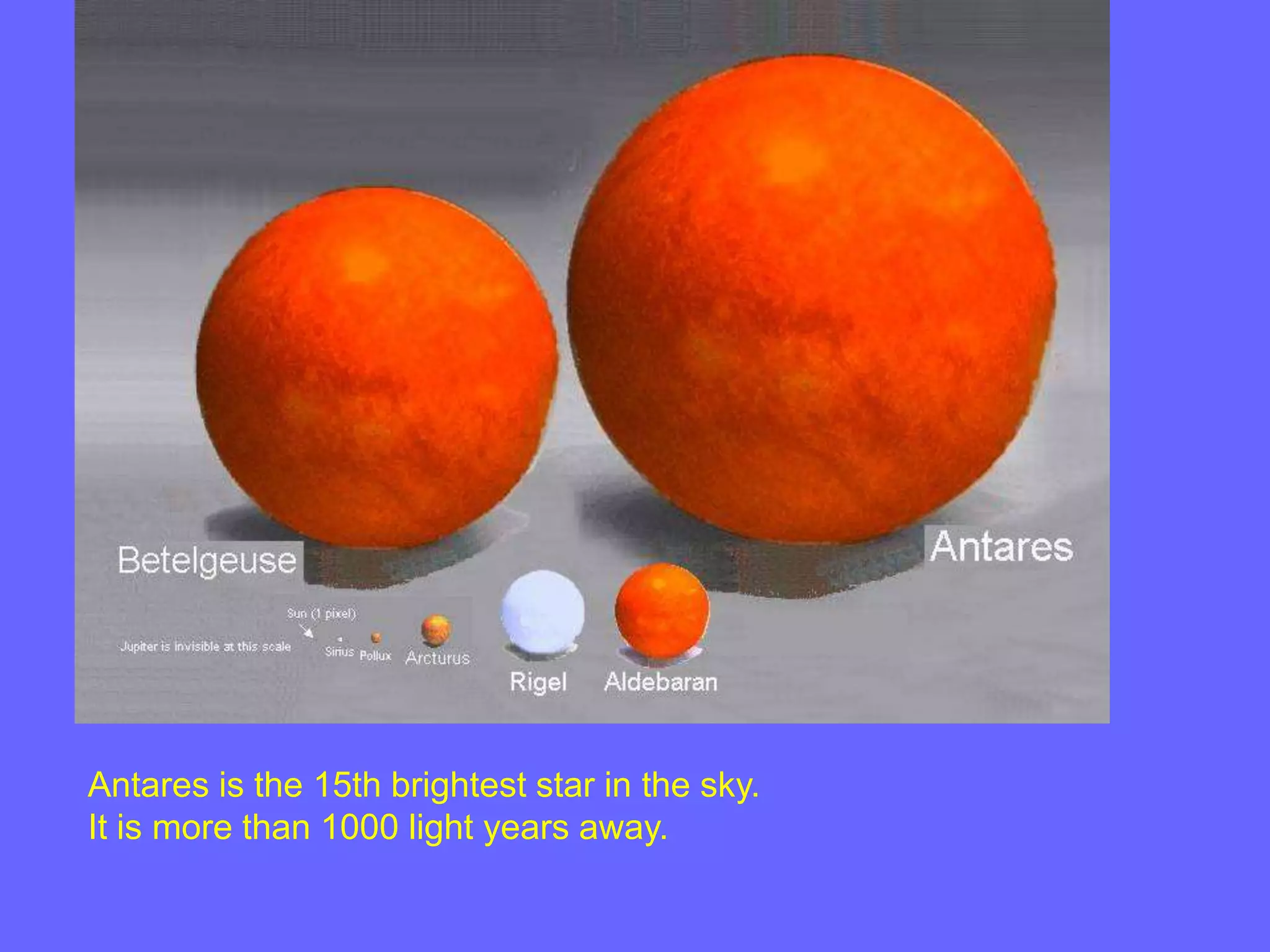 The power of perspective | PPT