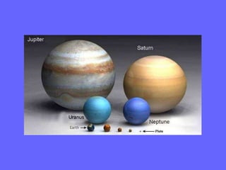 The power of perspective | PPT