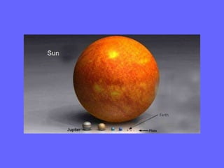 The power of perspective | PPT