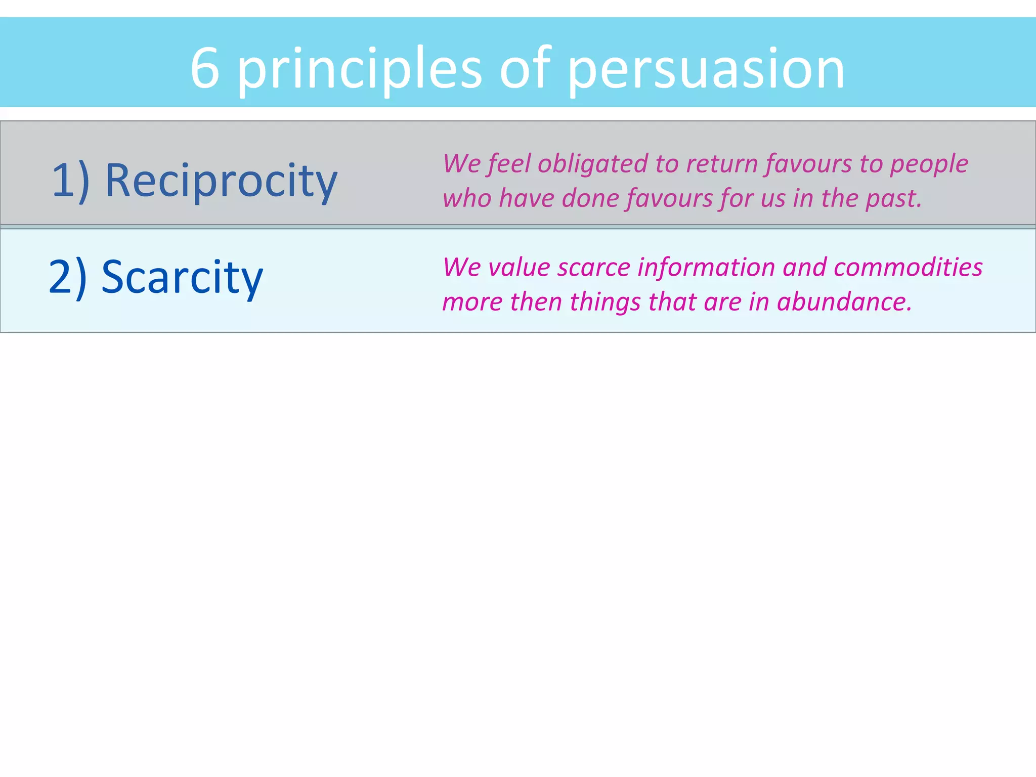 The Power Of Persuasion | PPT