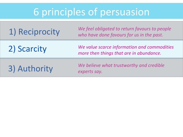 The Power Of Persuasion | PPT