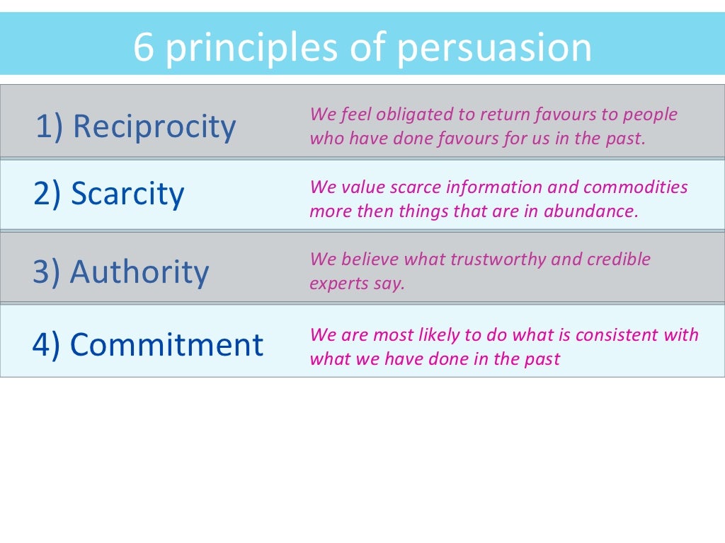 6 Principles Of Persuasion 1 6 Principles Of Persuasion 1