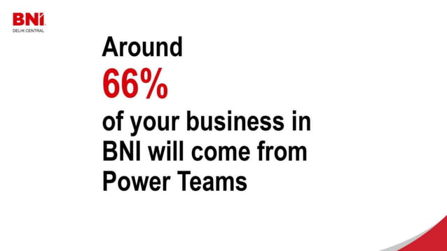 The Power of Power Teams presentation in BNI | PPTX