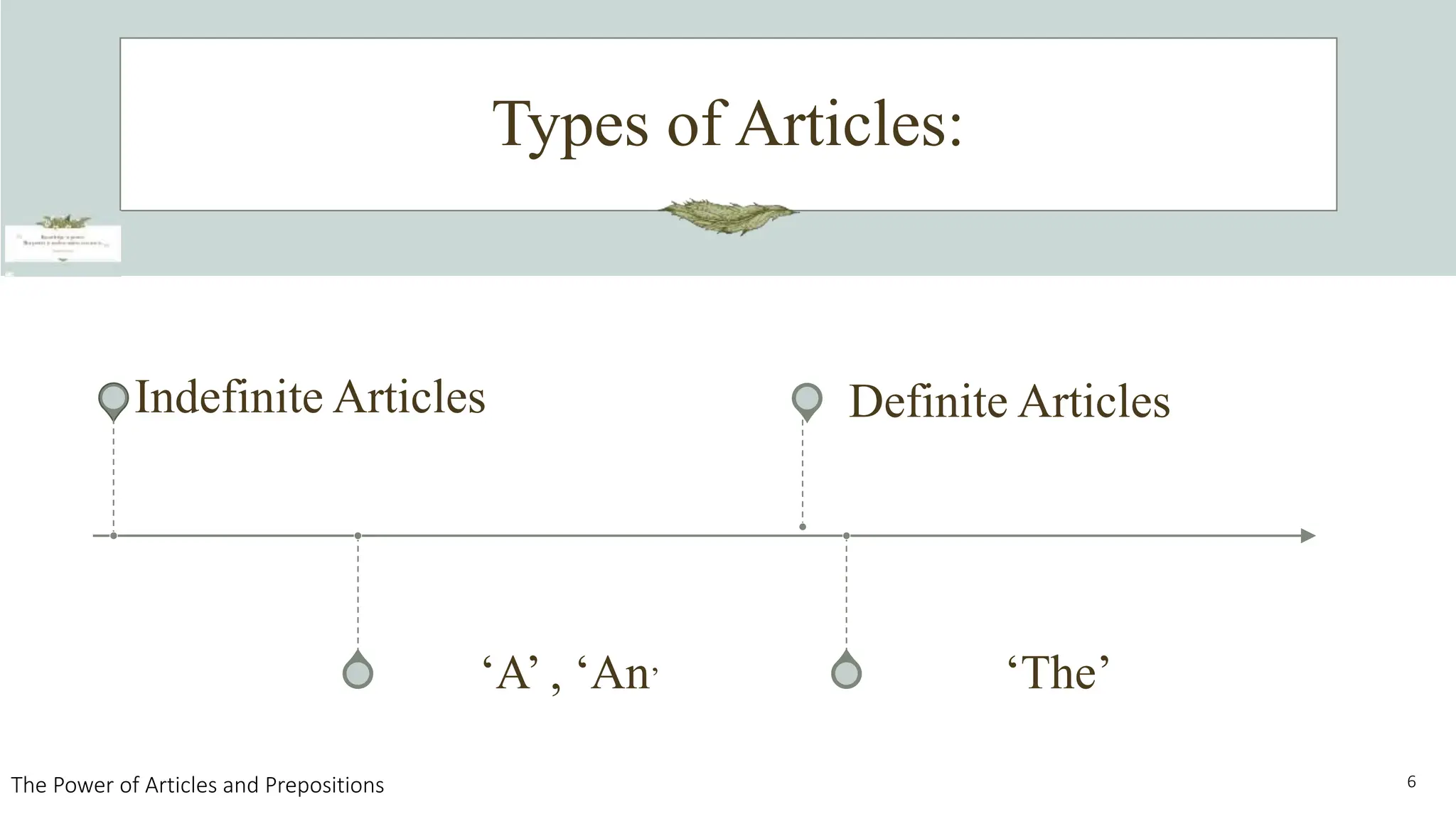 The Power of Preposition and Articles.pptx