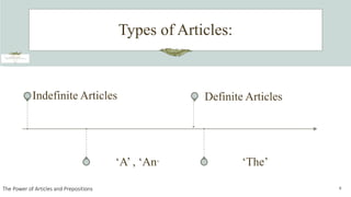 The Power of Preposition and Articles.pptx
