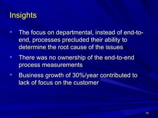 The Power of Process | PPT
