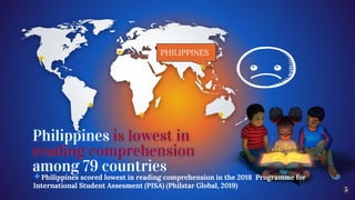 The power of reading | PPTX