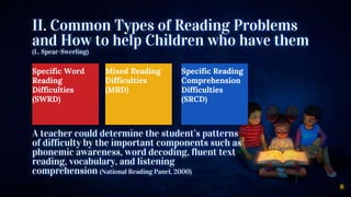 The power of reading | PPT