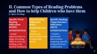 The power of reading | PPT