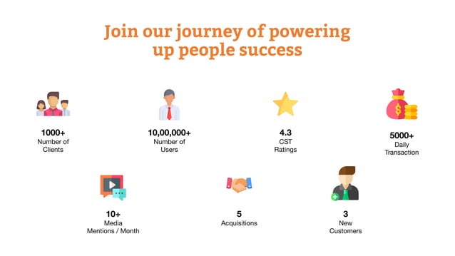 The Power of Recognition and Its Role in Creating a Culture of ...