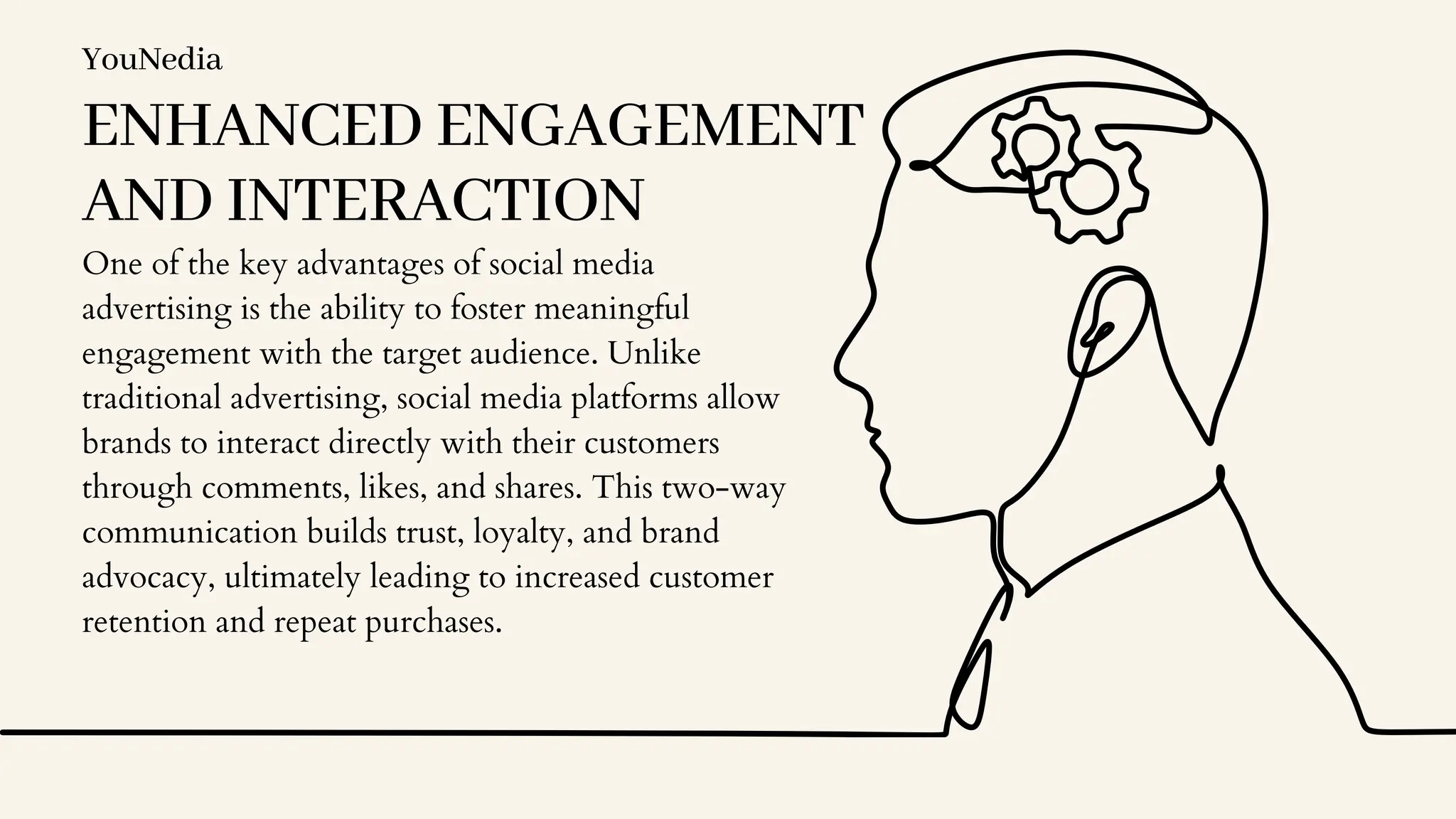 The Power of Social Media Advertising.pdf