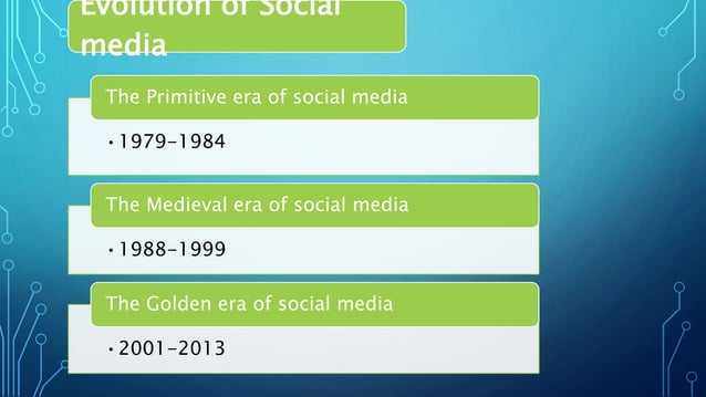 The power of social media | PPTX