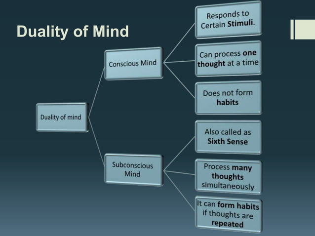 The power of subconscious mind | PPTX | Sleep Disorders | Diseases and ...
