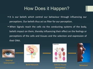 The power of subconscious mind | PPTX