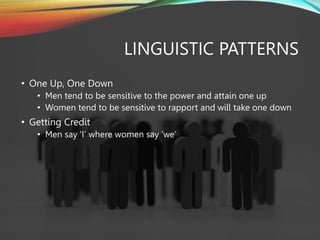 The Power of Talk who gets heard and why..pptx