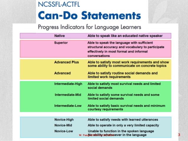 The power of task based activity effectively fulfill the can-do state…