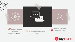 ONLINE FRAUD GUIDE | PDF