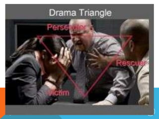 The Power of TED* | PPTX