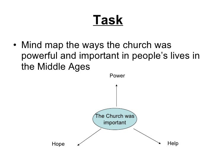 The Power Of The Christian Church