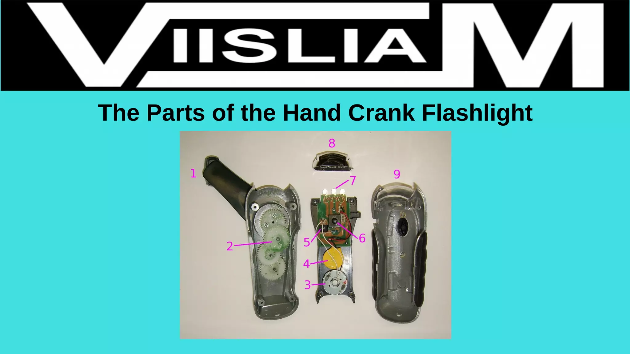 The power of the hand crank flashlight | PPT