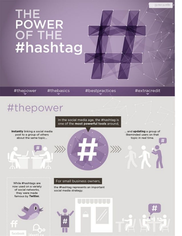 The Power of the Hashtag Infograph