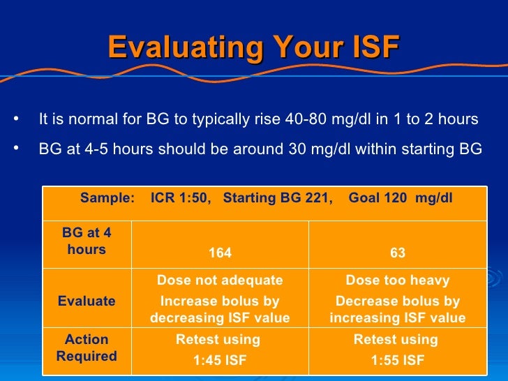 The Power Of The Pump