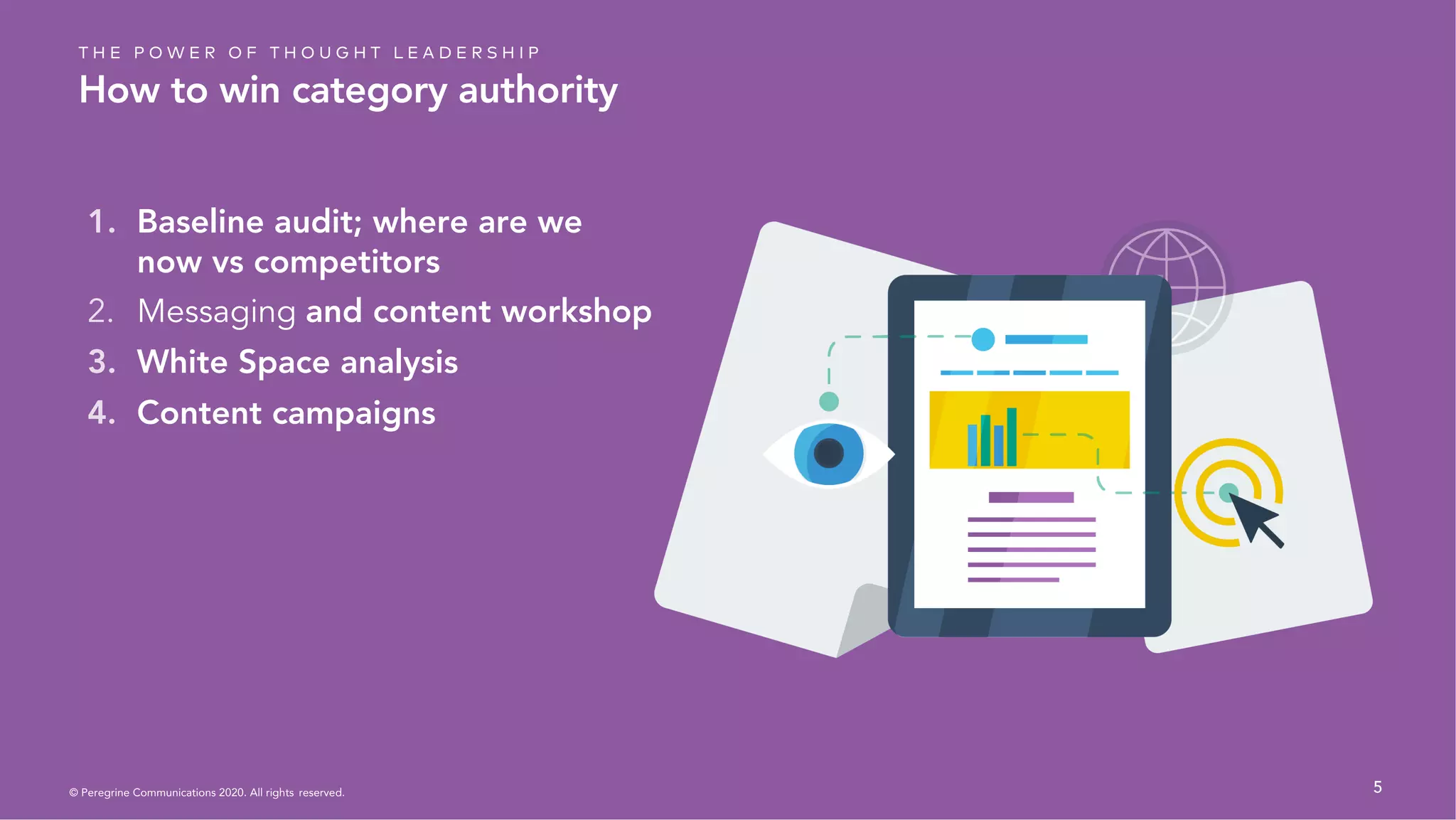 The Power of Thought Leadership | PDF