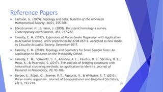 The Power of Topology - Colleen Farrelly - WiDS Miami 2018 | PPT