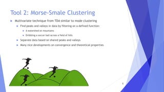 The Power of Topology - Colleen Farrelly - WiDS Miami 2018 | PPTX