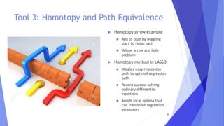 The Power of Topology - Colleen Farrelly - WiDS Miami 2018 | PPTX