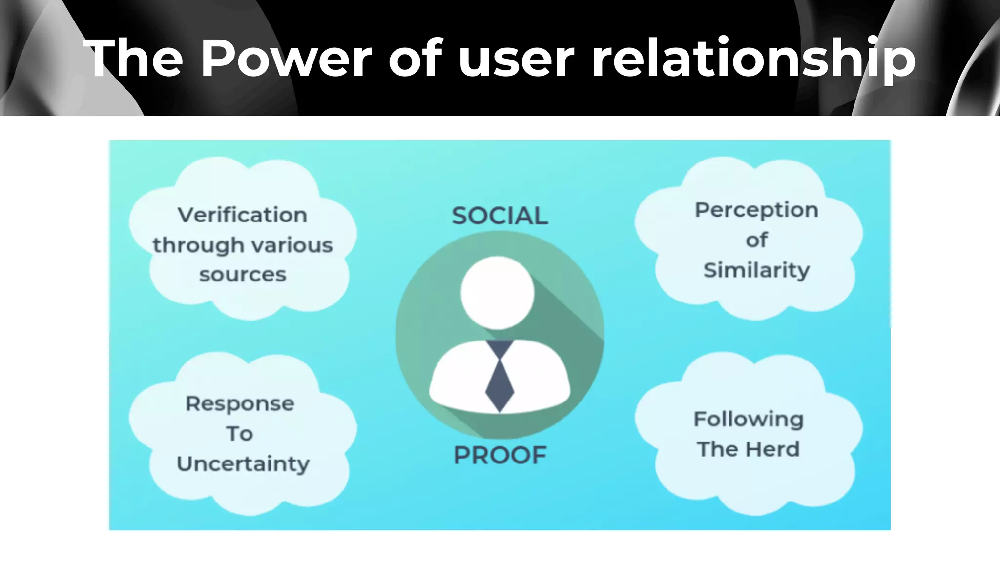 The power of user psychology and behaviour | PDF