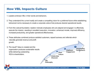The powerofvaluesbasedleadership final | PDF