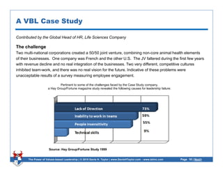 The powerofvaluesbasedleadership final | PDF
